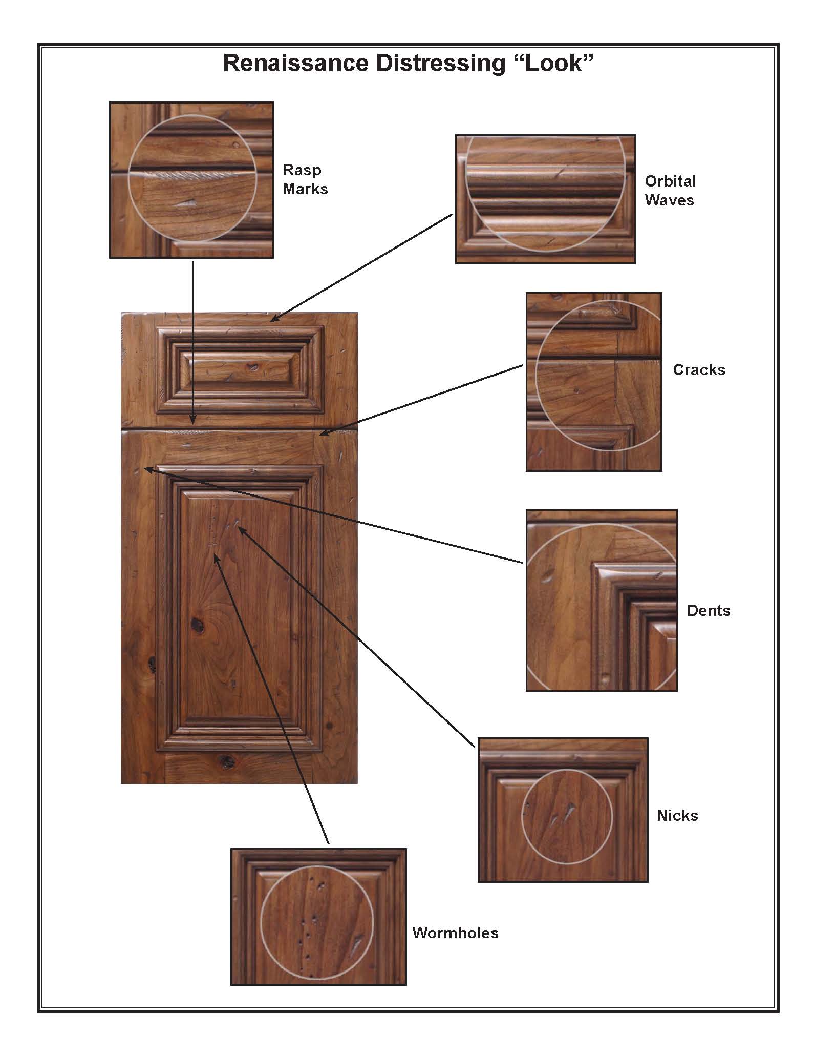 Distressing options for cabinet door and components | WalzCraft