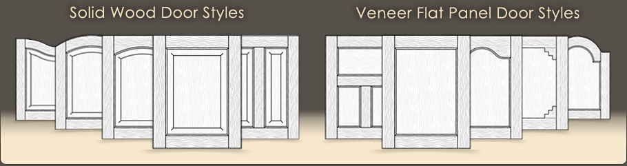 Mortise & Tenon (Cope & Stick) Cabinet Doors | WalzCraft