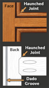 Cabinet Face Frames | Built to Spec, Assembled or RTA | WalzCraft