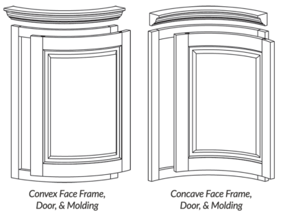 Cabinet Face Frames | Built to Spec, Assembled or RTA | WalzCraft